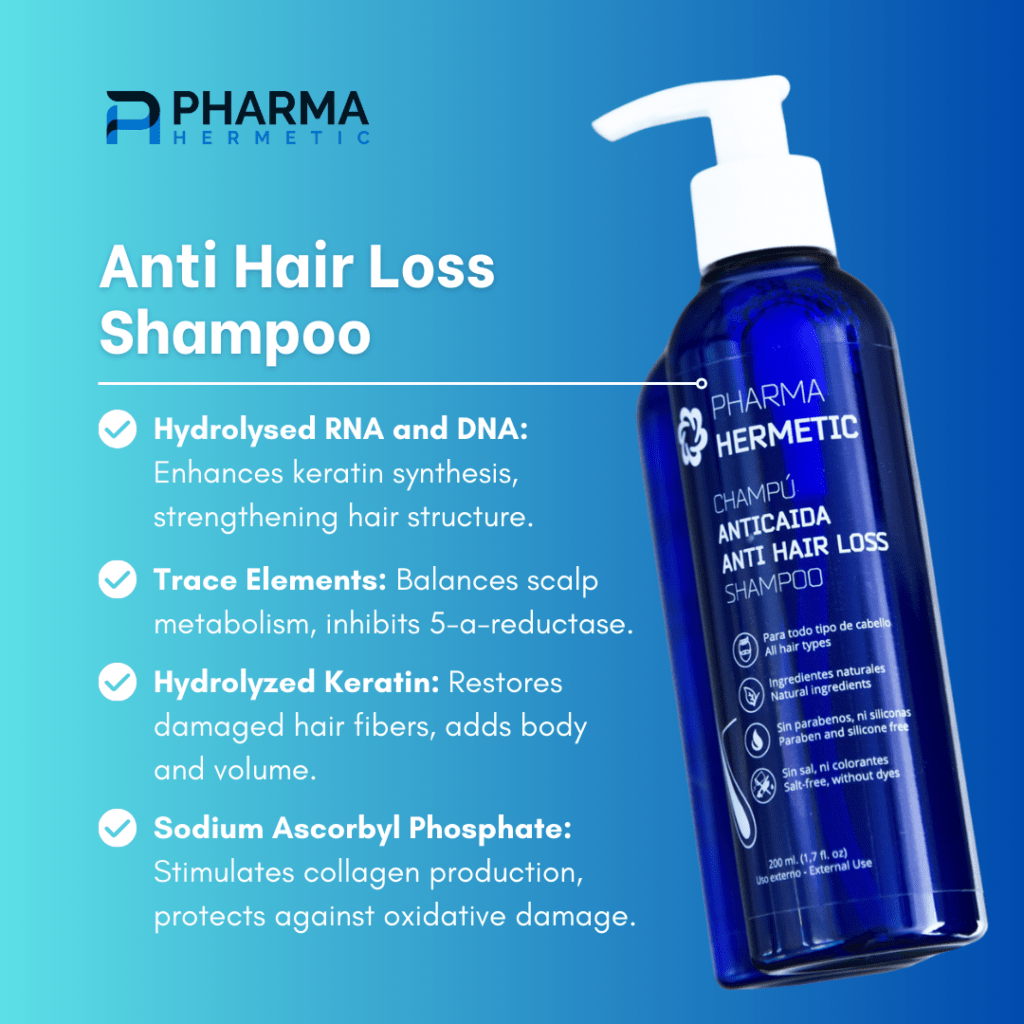 Anti Hair Loss Shampoo 200ml UK - Pharma Hermetic